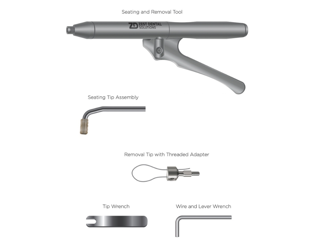 Locator Fixed : Seating and Removal Tool - InnoVdentaire - Spécialiste ...
